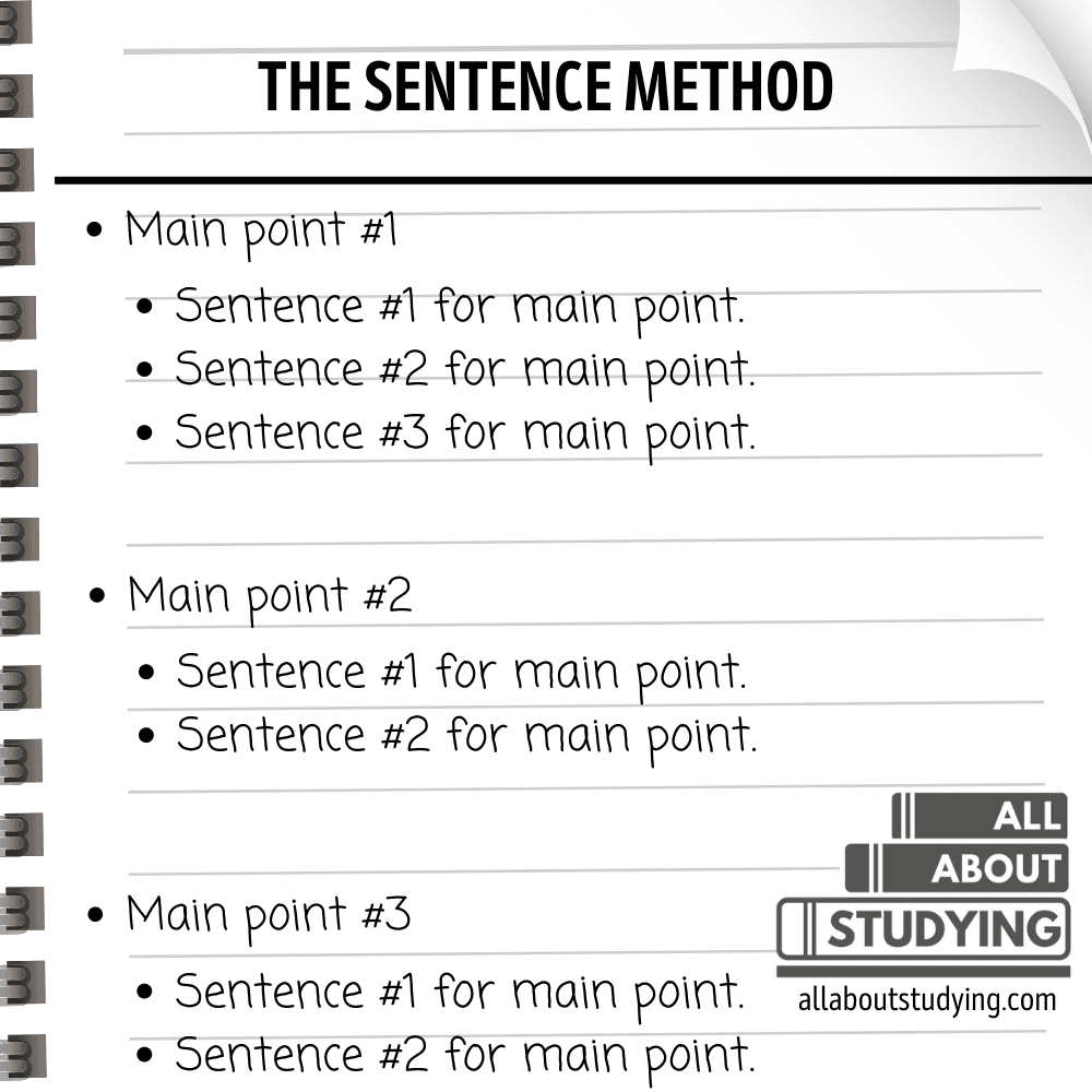 7 Top Note Taking Strategies That Help Students Learn