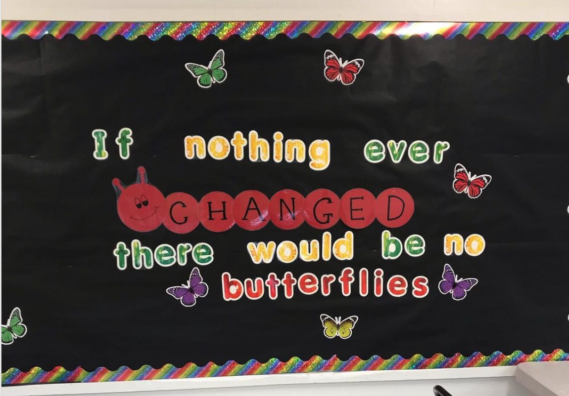 20 Spring Bulletin Boards To Brighten Your Classroom - We Are Teachers