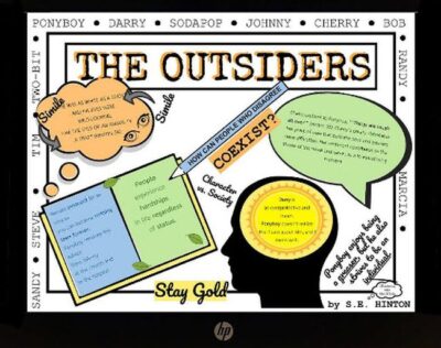 20 One-Pager Examples + Advice for Using Them With Students