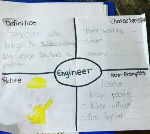 20 One-Pager Examples + Advice for Using Them With Students