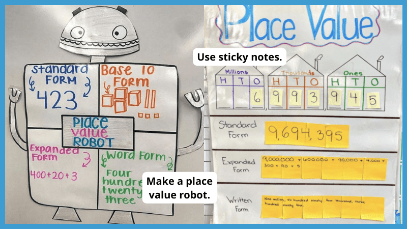 17 Anchor Charts To Teach Place Value Olympia Provision