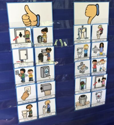 School Bathroom Etiquette: How To Tackle and Teach It