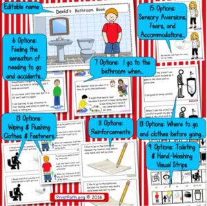 School Bathroom Etiquette: How To Tackle and Teach It