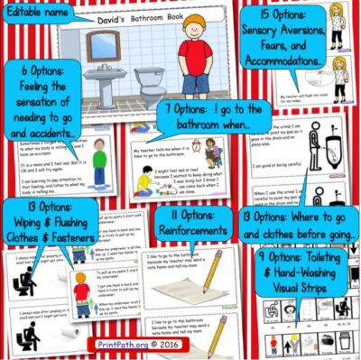 School Bathroom Etiquette: How To Tackle and Teach It