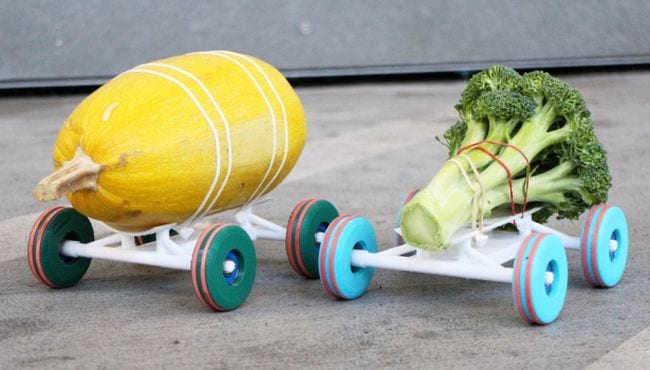 40 Best Science Experiments For High School Labs And Science Fairs