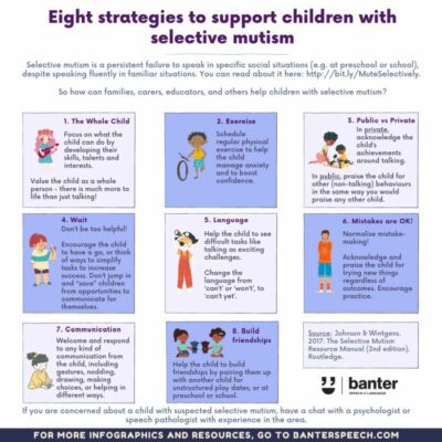 What Teachers Need to Know About Selective Mutism - We Are Teachers