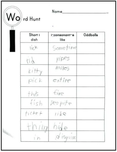 Silent E Words (Free Printables) Plus Ways To Teach Silent E