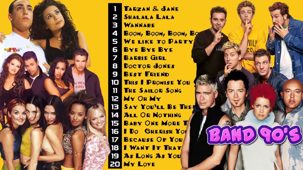 How Many of These Student Trends Do You Remember?