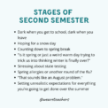 12 Hilarious Spring Break Memes for Teachers – ReportWire