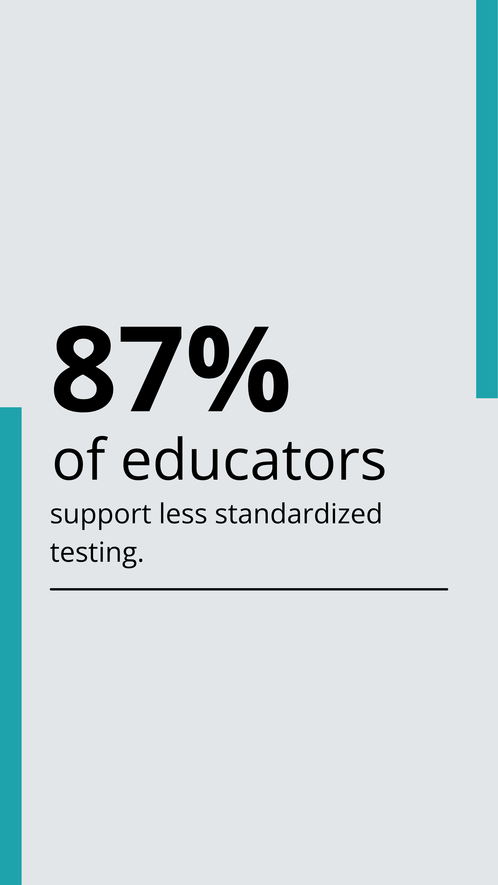 2022 Teacher Shortage Statistics That Prove We Need To Fix Education 2022 Teacher Shortage Statistics That Prove We Need To Fix Education