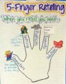 15 Clever Anchor Charts for Teaching Story Elements - We Are Teachers