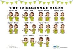 How To Use and Teach Sign Language (ASL) In Your Classroom