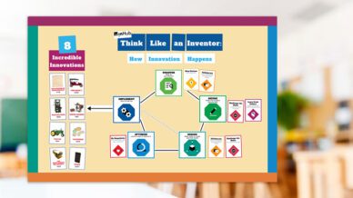 Inventor Bulletin Board Kit FREE for the Classroom - WeAreTeachers