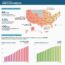 What Are Charter Schools? An Overview for Teachers and Parents