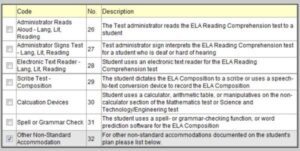 What Is a 504 Plan? What Teachers and Parents Need To Know