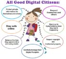 What Is Digital Citizenship? (Plus, Ideas for Teaching It)
