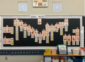 How To Set Up a Sound Wall in Your Classroom