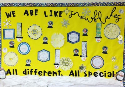 21 Winter Bulletin Boards To Celebrate the Season