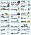 Best Winter Olympics Activities for Kids in the Classroom - WeAreTeachers