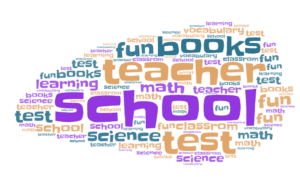 Free Word Cloud Generators for Teachers and Students in the Classroom